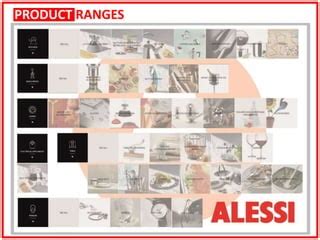 Alessi company profile | PPT