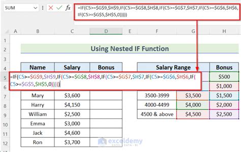 How To Calculate Bonus On Salary In Excel 7 Suitable Methods