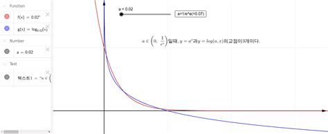 지수함수와 로그함수 교점 개수 Geogebra