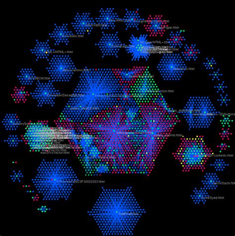 Creating Inspirational Sitemap Architecture Diagrams Inspiring Site Maps