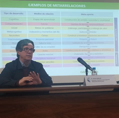 Conferencia En El Cdl Madrid Julio Fontán Nos Presenta El Modelo De