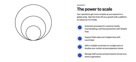 Why You Need A Shopify Plus Developer Fyresite
