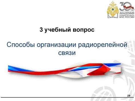 Тема 2. Сети подвижной связи. Лекция №2.2. Системы радиосвязи ...