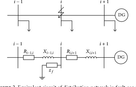 Figure 2 From Integrated Power Flow And Short Circuit Calculation