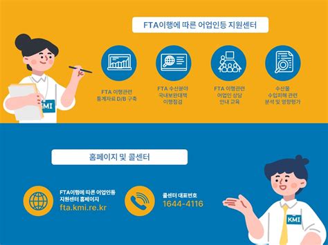 Fta이행에 따른 어업인등 지원센터 Fta 이행관련 통계자료 Db 구축 Fta 수산분야 국내보완대책 이행점검 Fta 이행관련