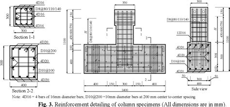 Figure 1 From Behavior Of Short Columns Constructed Using Engineered