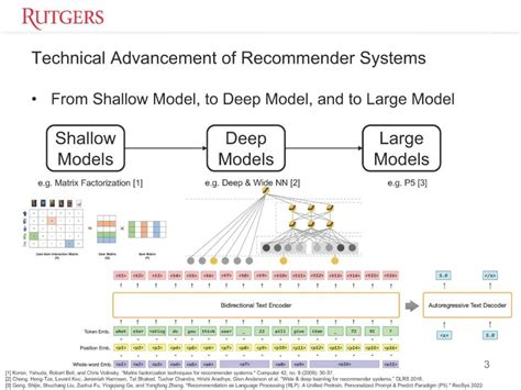 2023最新综述 推荐中的因果推理 基础、方法与应用 知乎