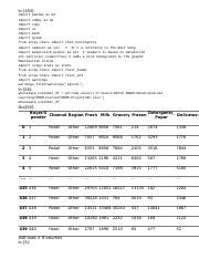 SMDM Project Divya Rawat 12 Sept 2021 Html In 183 Import Pandas As