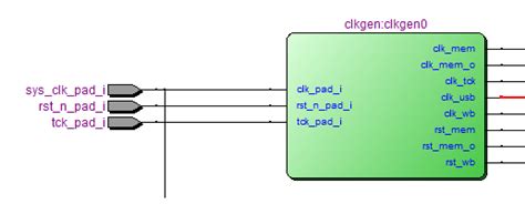 openrisc 28 orpsoc的clock子系统分析 soc clock csdn博客