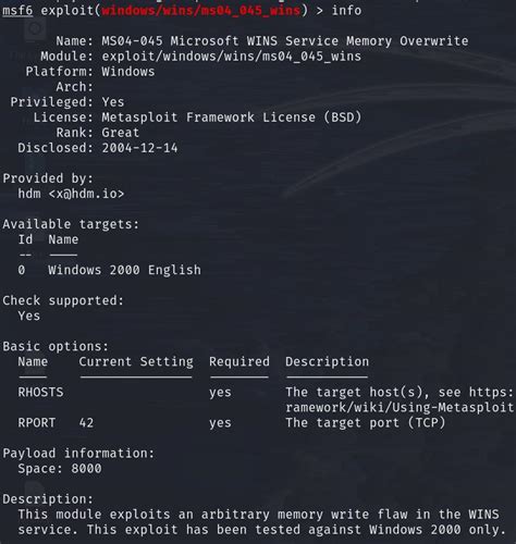 How To Use Metasploits Interface GeeksforGeeks