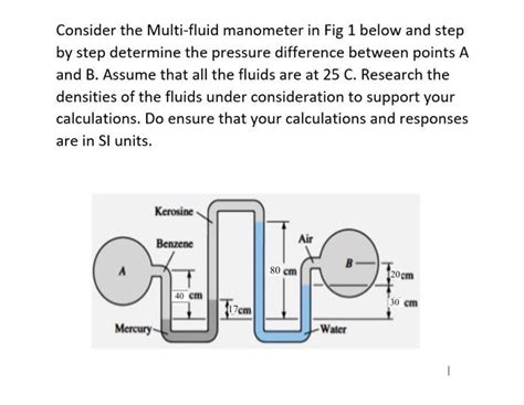 Solved Consider The Multi Fluid Manometer In Fig 1 Below And