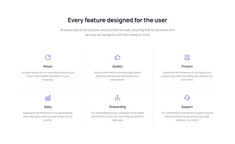 Tailwind CSS Feature Sections Pagedone