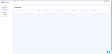 Github Codedbycansmmpanel Social Media Management Panel Script