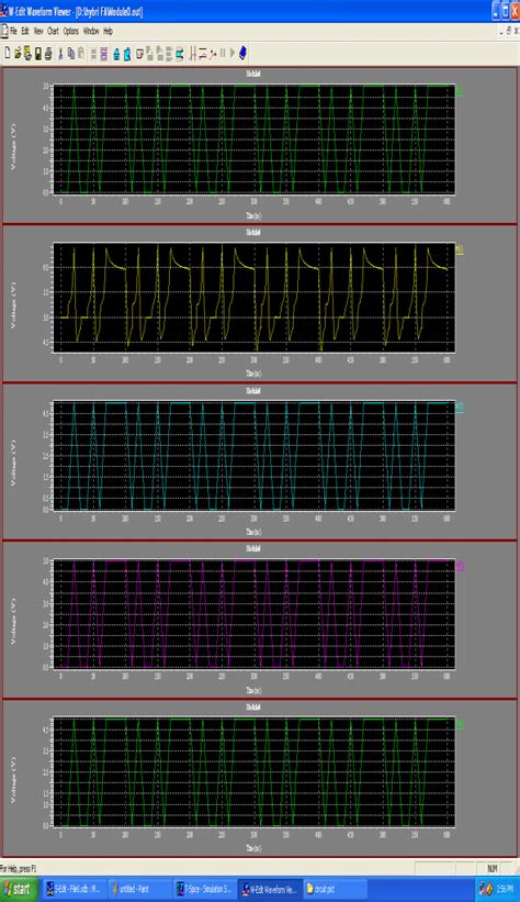 1 Waveform Of Conventional Cmos Adder Download Scientific Diagram