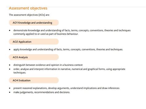 Igcse Business Assessment Objectives Explained Powerpoint Slides Myprivatetutor Uae