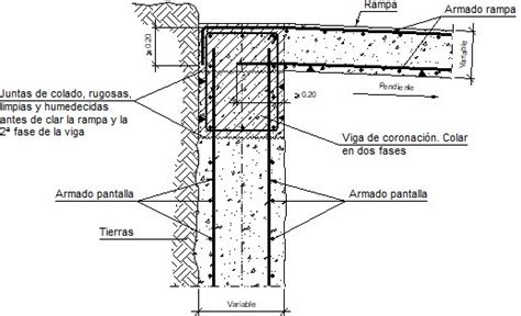 Detalles Constructivos CYPE CCP003 Enlace en coronación de muro