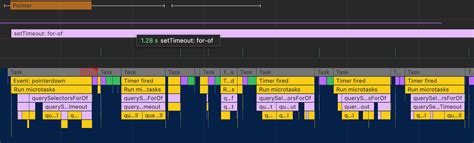 Breaking Up With Long Tasks Or How I Learned To Group Loops And Wield The Yield Rviscomi Dev
