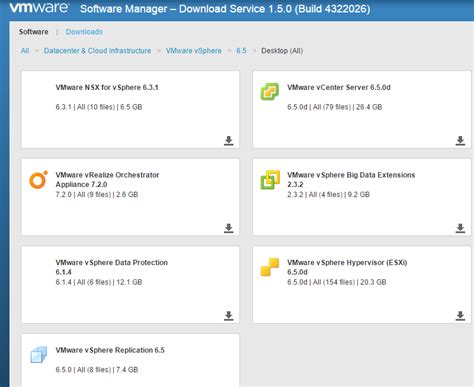 Виртуализация виртуальные машины и технологии виртуализации Vm Guru News