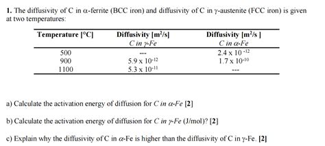 Solved 1 The Diffusivity Of C In α Ferrite Bcc Iron And