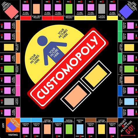Customopoly Diy Template Personalized Full Monopoly Board Game With