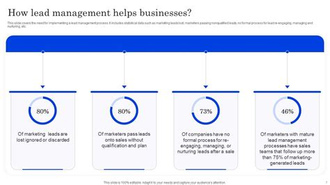 Optimizing Lead Management System Powerpoint Presentation Slides Ppt