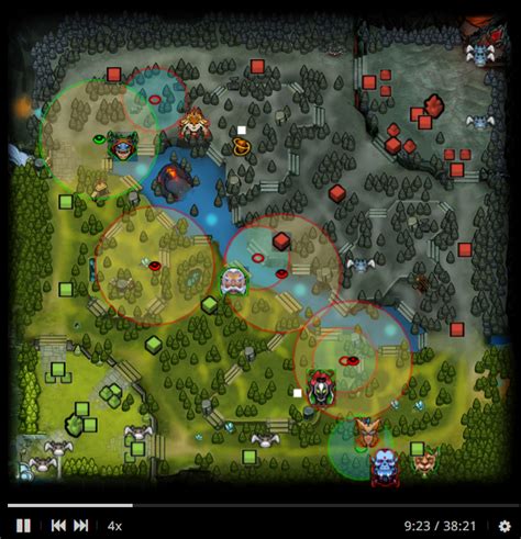 Offer Add Wards Obs Sentry To Map  · Issue 69 · Mdiller