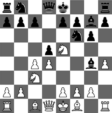 GitHub GaryHilares Chess A Chess Game Interface Created Using SFML