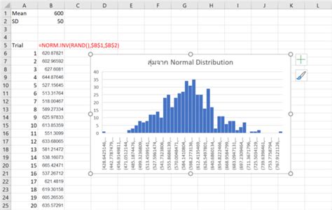 Statistics With Excel ตอนที่ 4 Normal Distribution Thep Excel