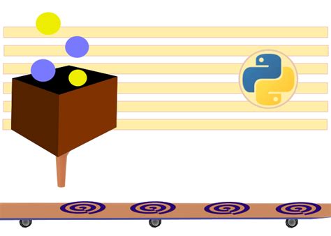 Python para impacientes Funciones que imponen nombrar o no parámetros