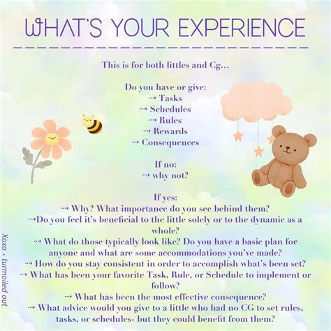 Cglittle Dynamic Questions 🤔 Rsafeageregression