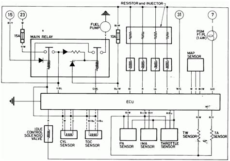 TSMCipunagara SISTEM BAHAN BAKAR INJEKSI EFI SEPEDA MOTOR