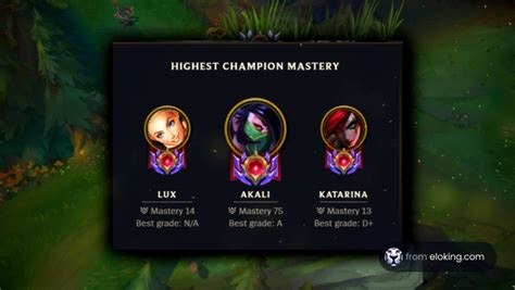 League Of Legends Riot Is Fixing The Reworked Mastery Icons Eloking