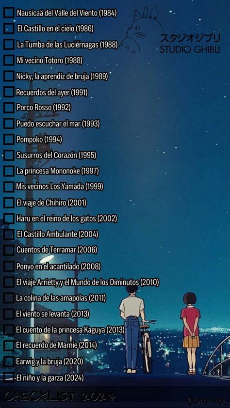 STUDIO GHIBLI CHECKLIST 2024 Cuentos De Terramar Estudio Ghibli El
