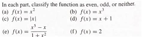 Solved In Each Part Classify The Function As Even Odd Or