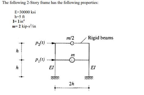 For The Given Mdof System Part 2 Perform The