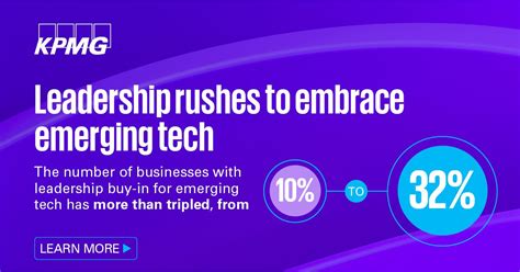 Kpmgs Report On Us Tech Leaders Buy In Indu Gupta Posted On The