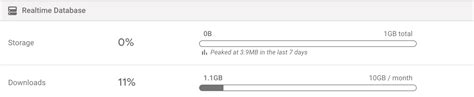 Can I Deploy This App As A Website Issue Thealphamerc Flutter