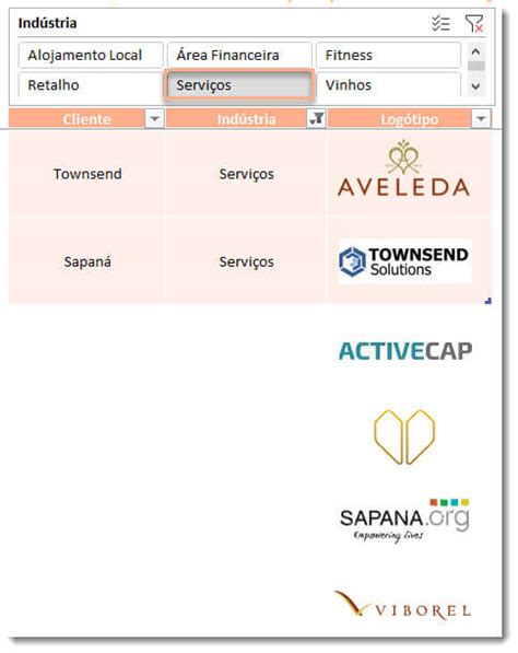 Como Filtrar Uma Base De Dados Com Imagens
