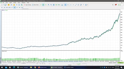 The Nomad Trader Ea Mt5 The Nomad Trader