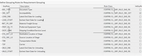 Creation Of Capacity Documents Based On Requiremen Sap Community