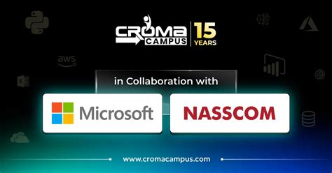 Quiz Croma Campus