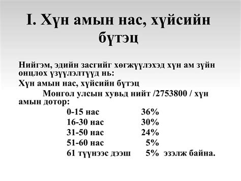 монголын хүн ам Odp