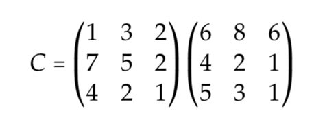 Solved Strassens Algorithm Is It Possible To Use Chegg