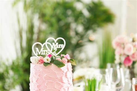 Name Changing Options For Same Sex Couples After Marriage