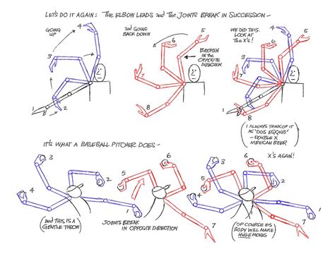 Animation Tutorial Animation Storyboard Animation Design
