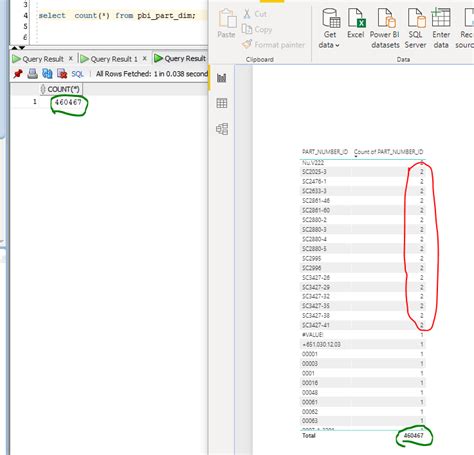 Solved Need Help Extra Records Are Coming In Pbi Deskto