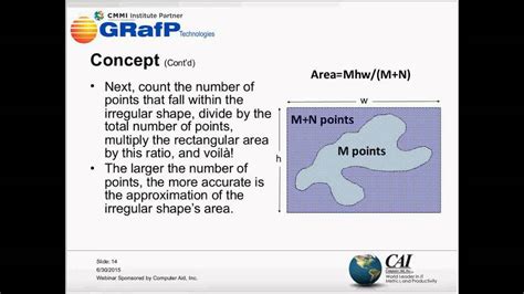 Monte Carlo Simulations What Are They And How Can They Be Performed