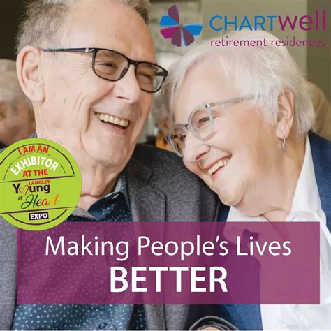 Chartwell Is Ready And Excited To Meet You In Person Free Tickets Are