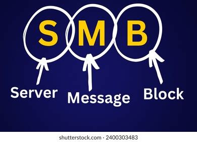 Smb Acronym Server Message Block Smb Stock Illustration 2400303483