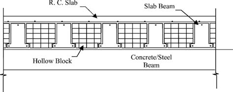Beam And Block Floor Construction Details